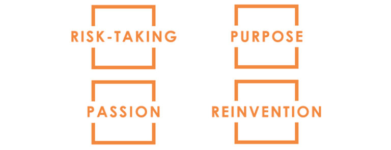 Refresh, Reboot or Reinvent? – Craig Rapp